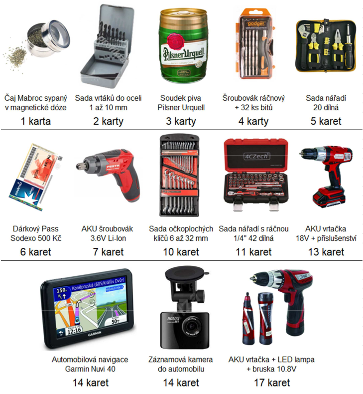 Věrnostní program | FASTENERS